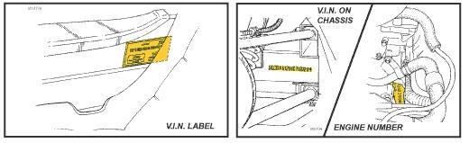 Chassis number - TechWiki